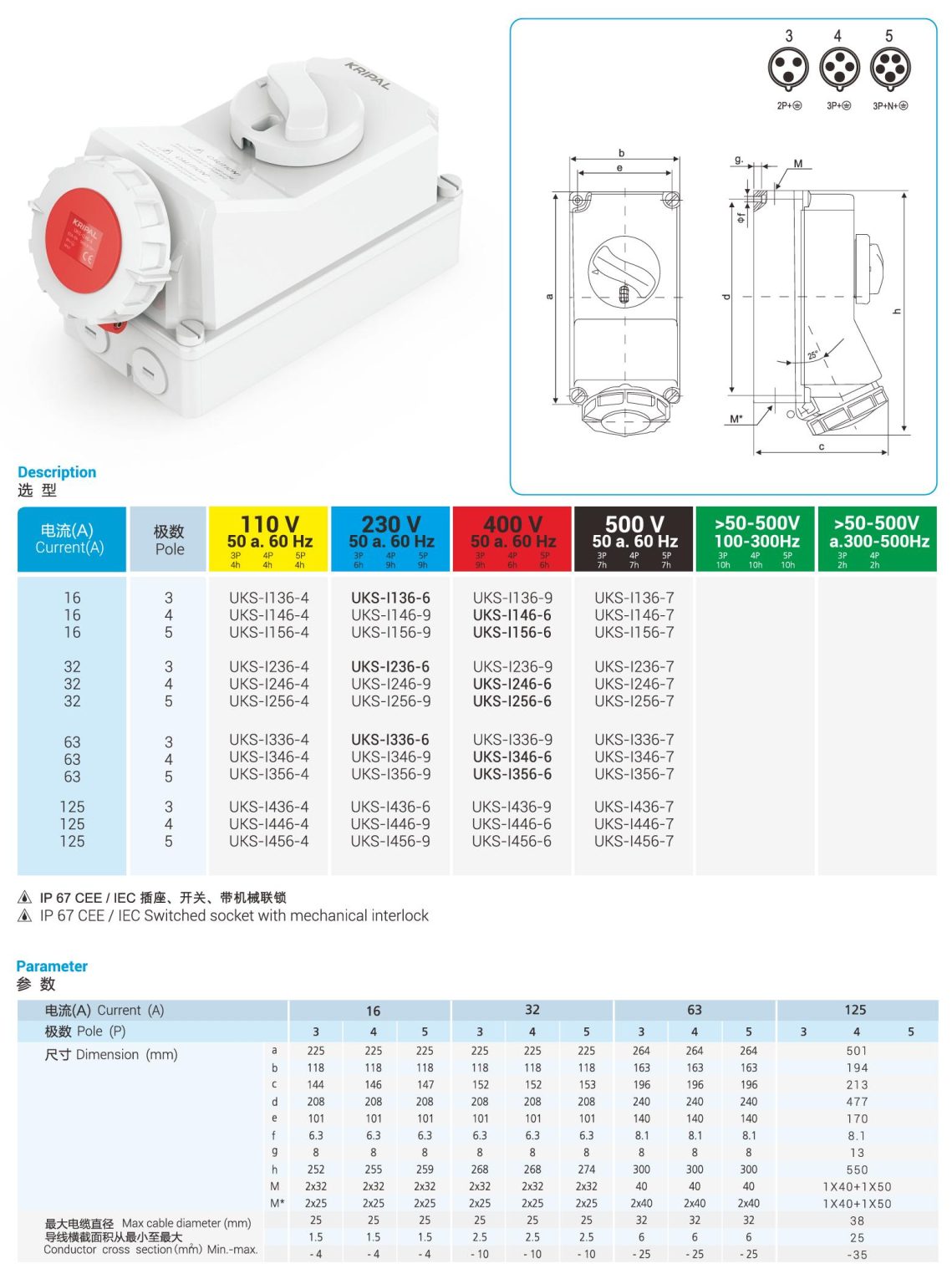 UKS-I IP67 CEE Switched Socket 3P/4P/5P Industrial Interlock Socket 16A ...
